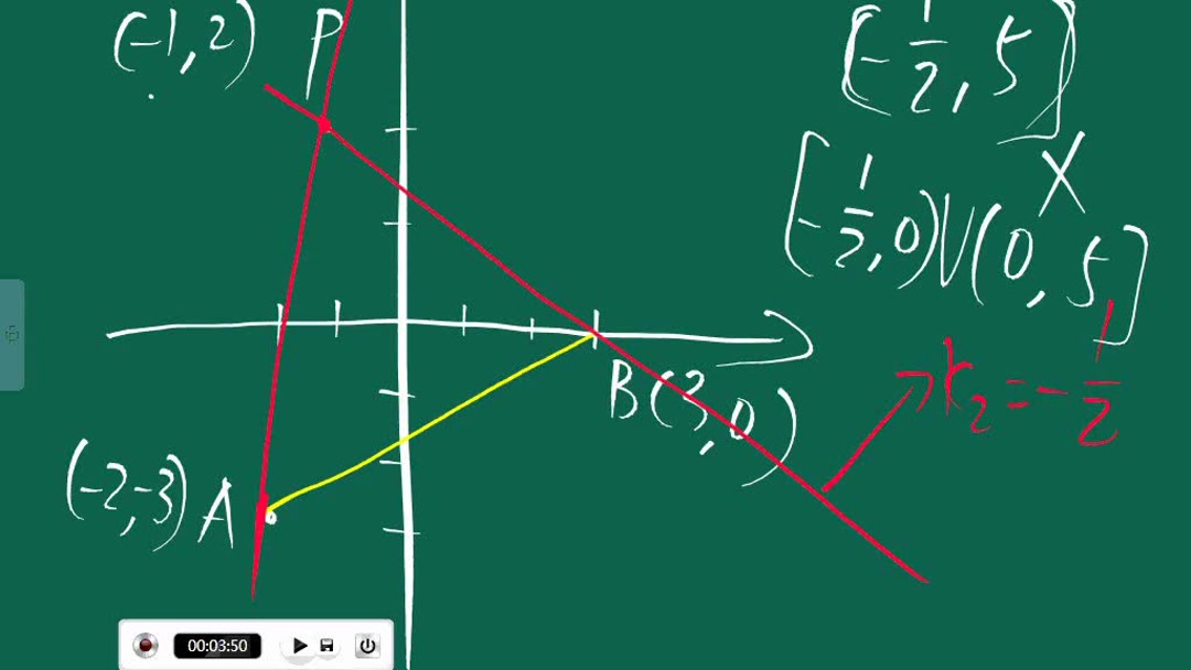 透过现象看本质