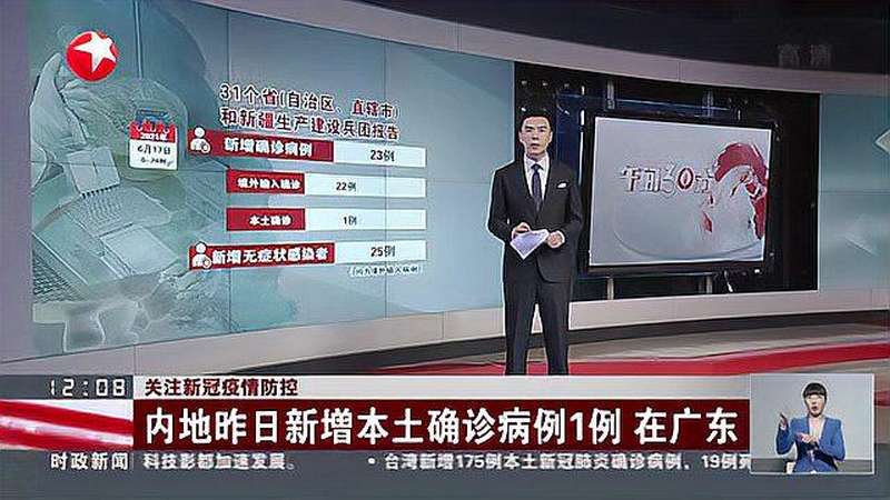 关注新冠疫情防控:内地昨日新增本土确诊病例1例 在广东