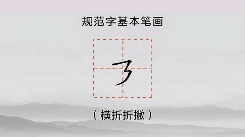 硬笔规范字基本笔画:横折折撇,注意转折处方圆边缘化,示范字及