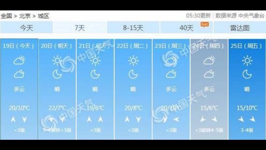 北京大雾黄色预警生效中 明起冷空气登场