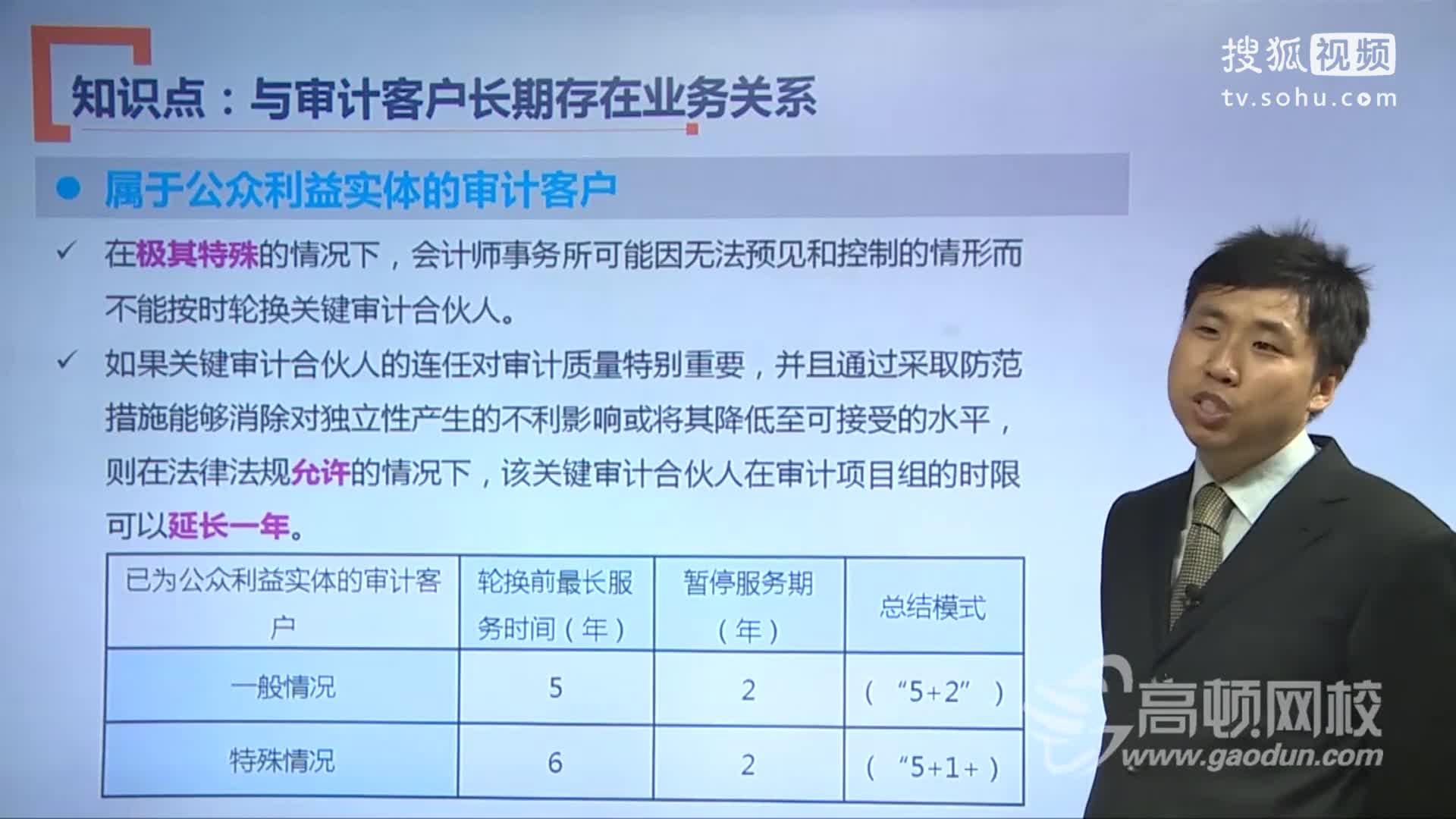 22.4注册会计师(CPA)-审计-第二十二章