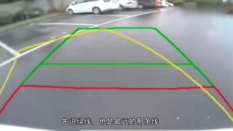 你真的会用倒车影像吗?教你怎么正确使用倒车影像,顺利倒车入库