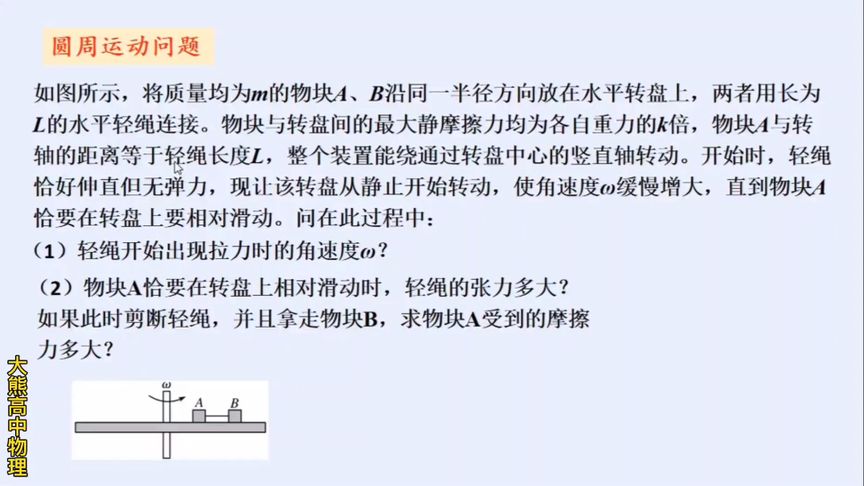 高一物理:转盘的角速度ω多大时绳子有拉力?圆周运动的临界问题