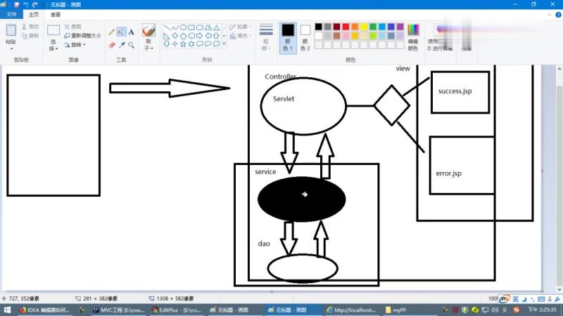 MVC架构视频教程_MVC流程1