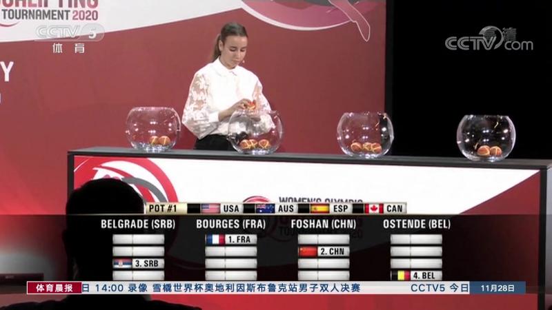 「中国男篮」2020奥运会落选赛分组抽签揭晓
