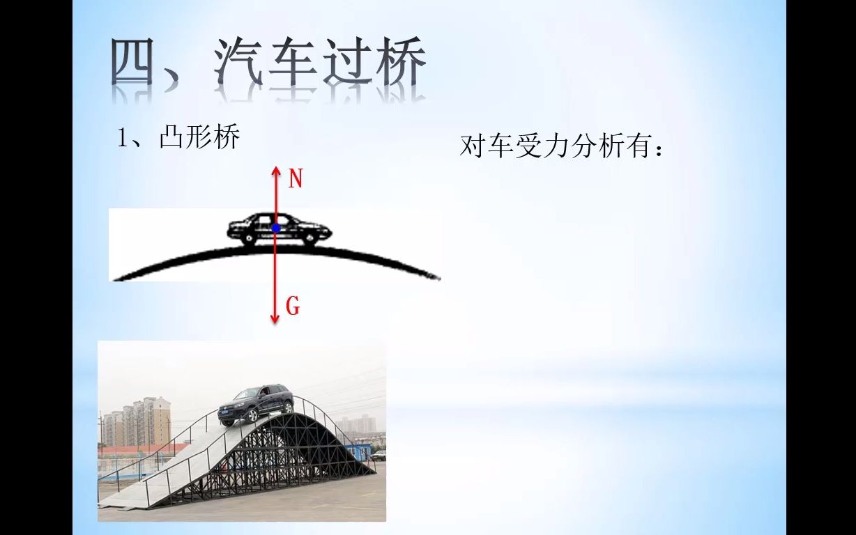 生活中得圆周运动二