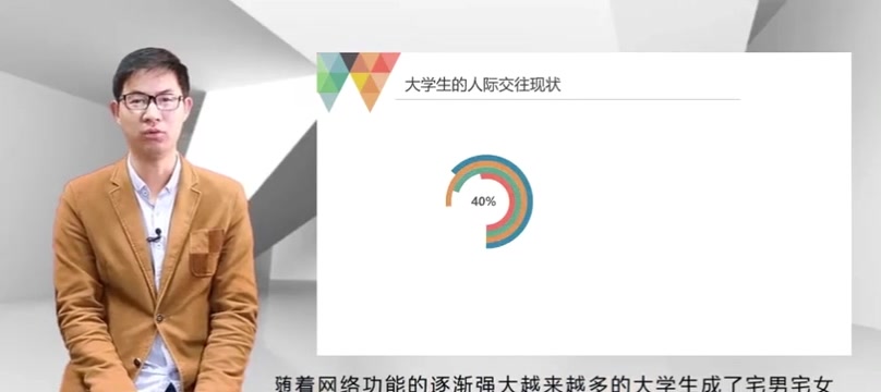 大学生与人际交往