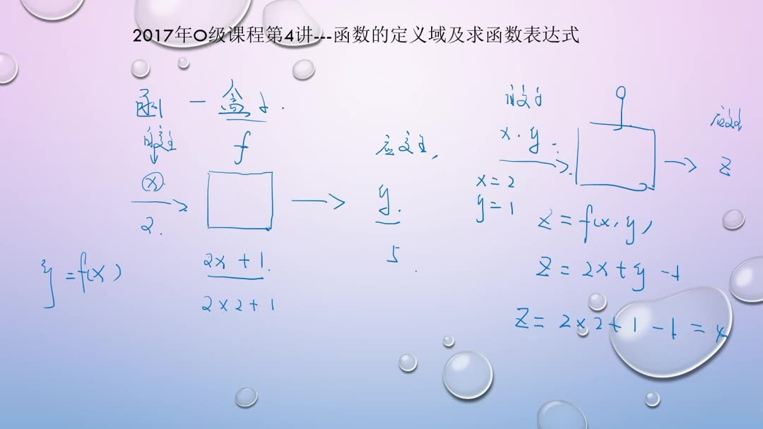 2017年O级课程第4讲-函数的定义域及求表达式