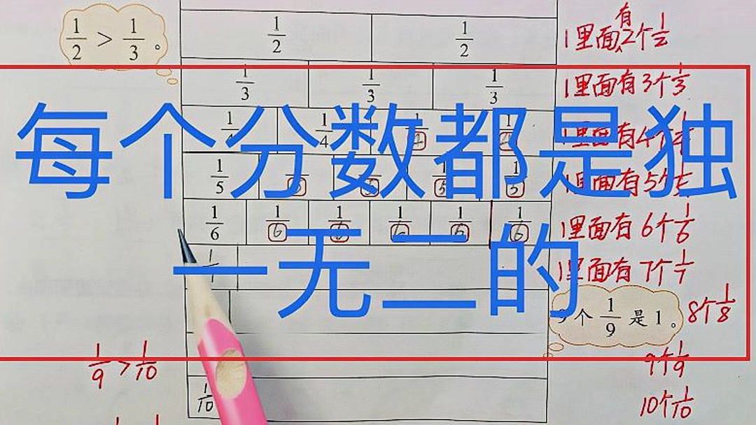五单元分数再认识二1,制作分数墙,切实感受每个分数的独一无二
