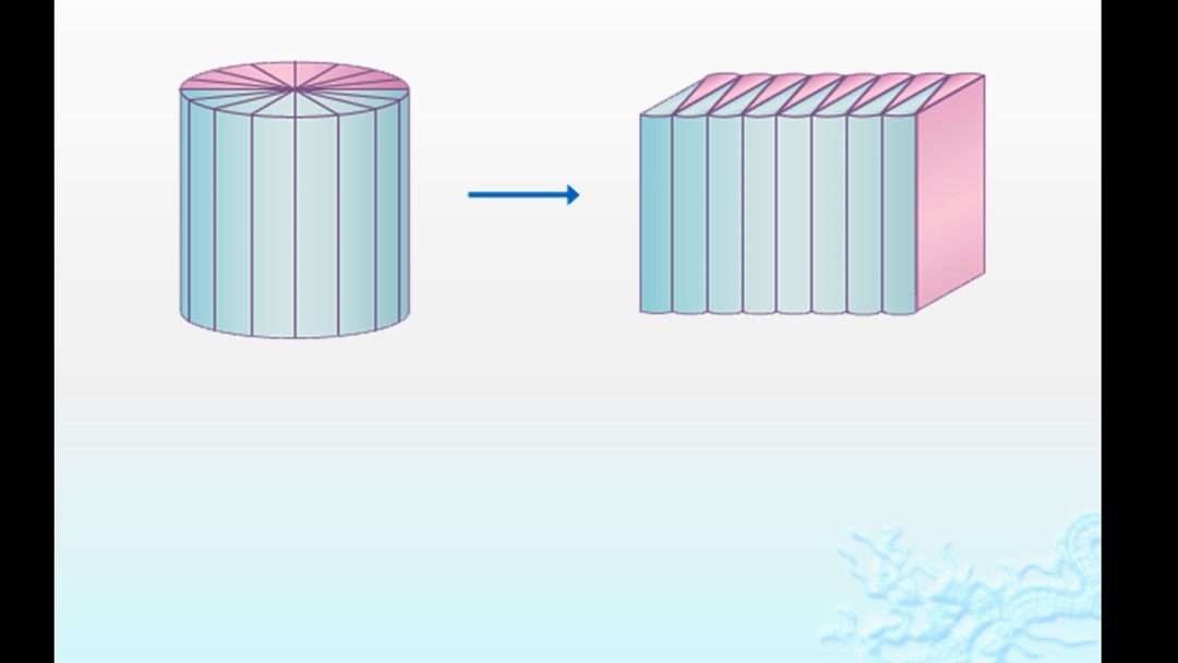 圆锥的体积微课