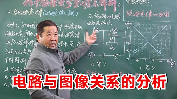【初中物理重难点解析】电学部分:欧姆定律的应用(第二课时)