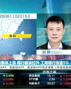 【上证50指数创2008年以来新高,大金融尾盘拉升透露什么信号】数据...