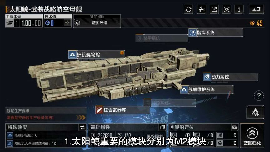 无尽的拉格朗日太阳鲸模块选择推荐