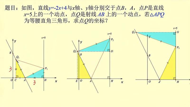 八年级数学:一次函数存在性问题4.2