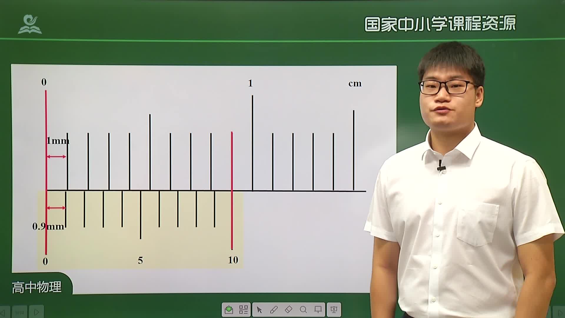 实验:导体电阻率的测量(第一课时)
