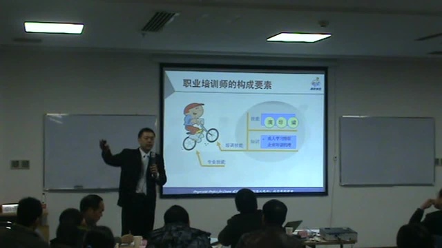 企业培训体系课程 ,培训师培训