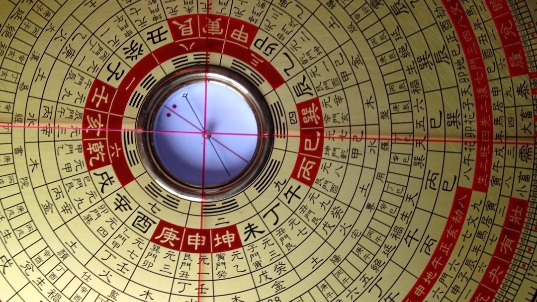 罗盘使用方法 第七课