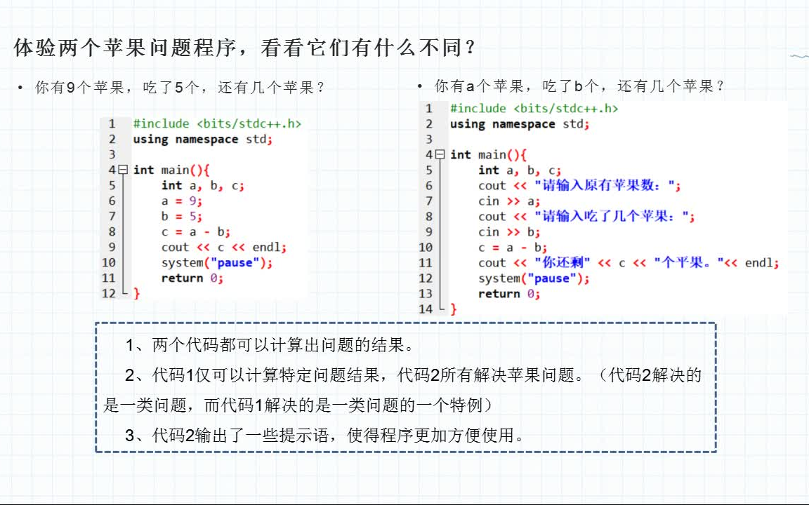 (小学C++入门)第6课 数据输入电脑