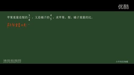 比例在小升初中的应用-3