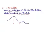 06——导数与函数的最值(上)