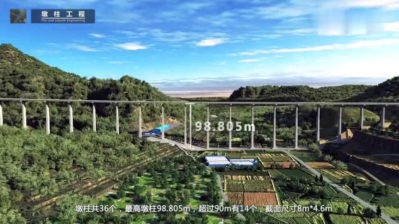 石门特大桥全过程3D施工动画纪实,快速了解桥梁建造过程!