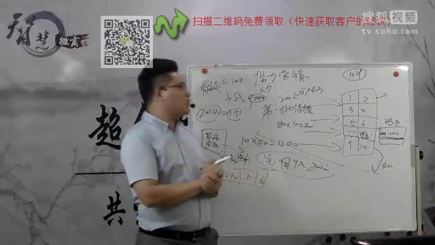 借力营销实战案例讲解(二)