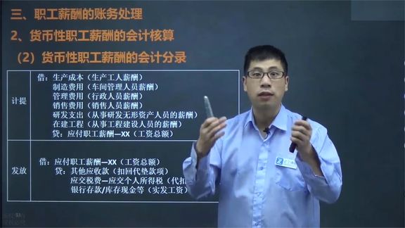 2021初级会计实务精讲第三章第3节 应付职工薪酬(1)