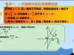 函数综合运用
