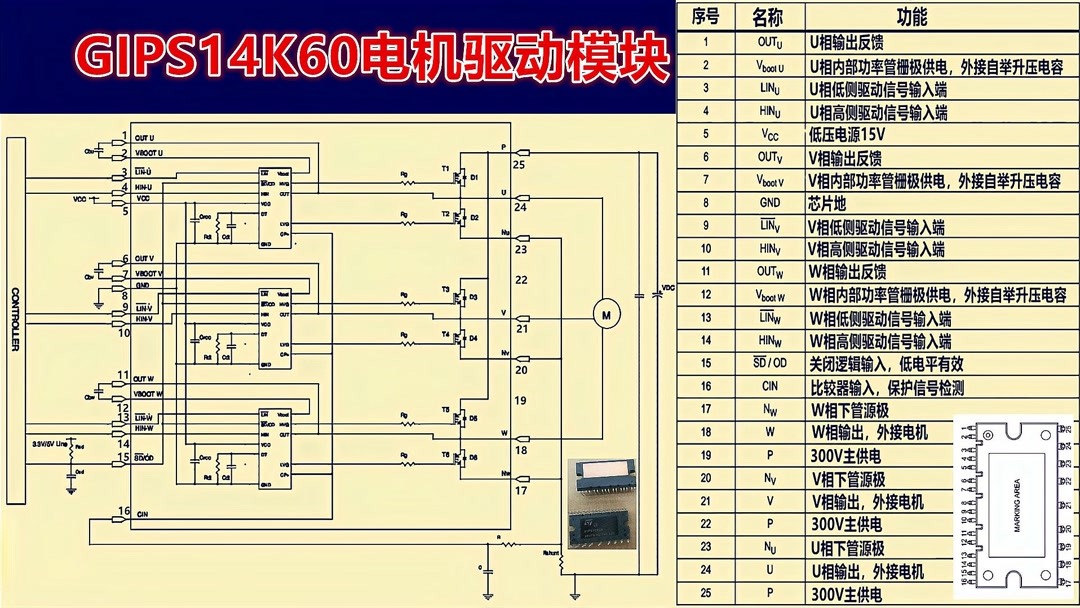 GIPS14K60电机变频IPM驱动模块应用电路分析,引脚功能,信号流程