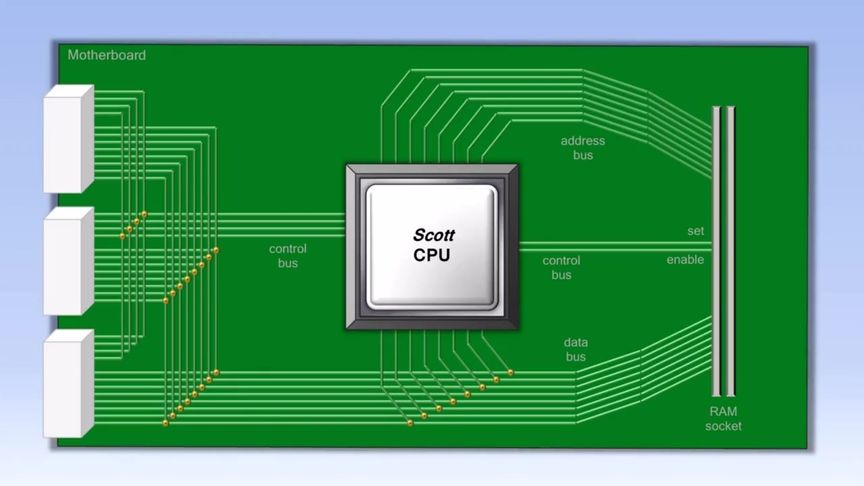一段视频告诉你电脑CPU和硬盘是怎么工作运行的
