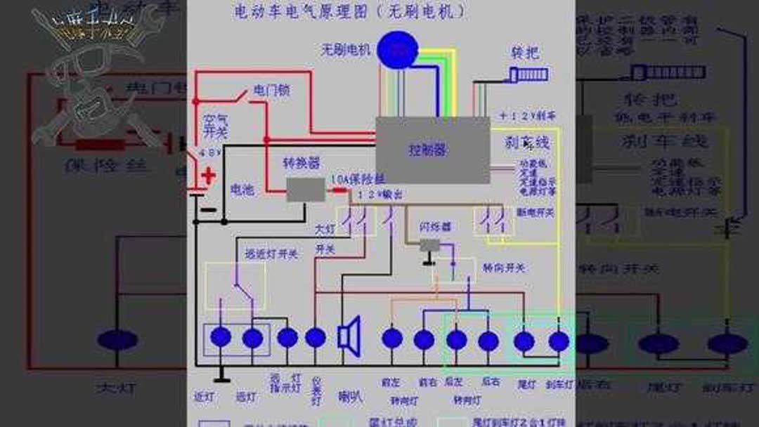 高低电平刹车线插反会怎么样?为什么会出现这种现象?你知道吗?
