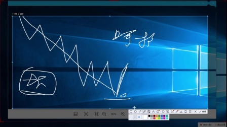缠中说禅108课:缠论61走势生长
