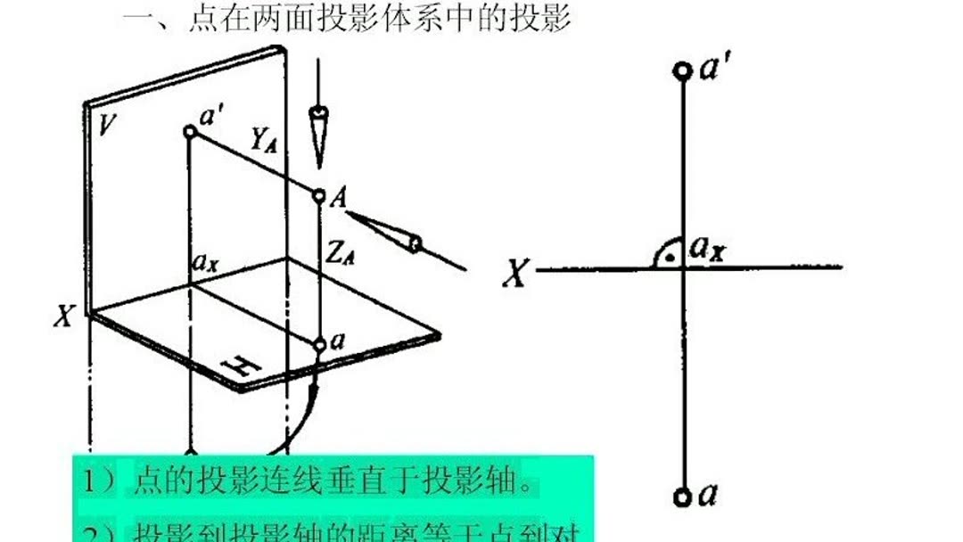 工程制图 石油大学 视频教程