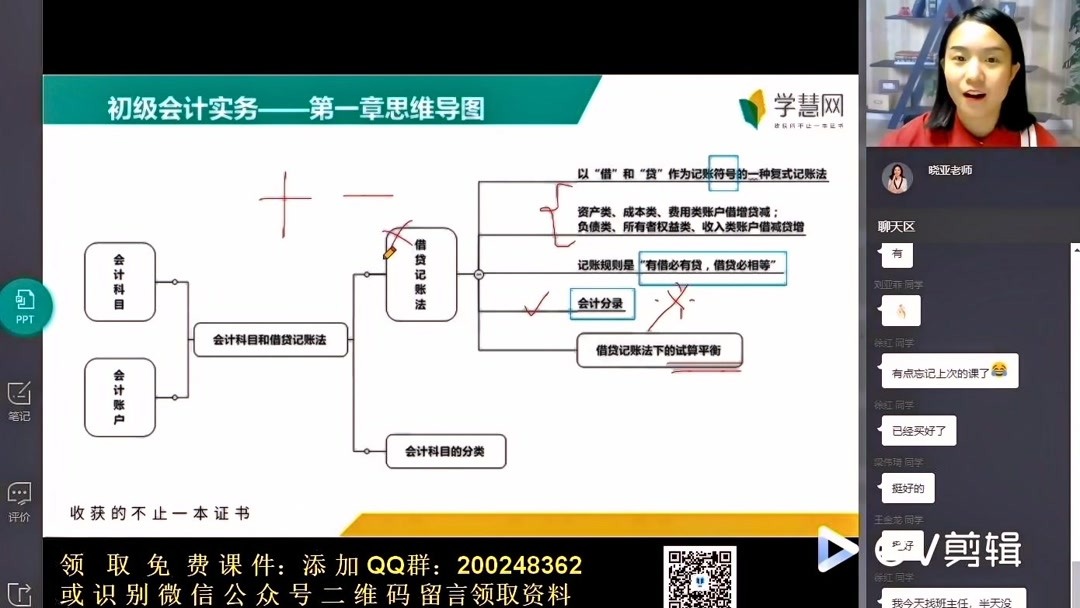 2020年初级职称会计实务 前导课2