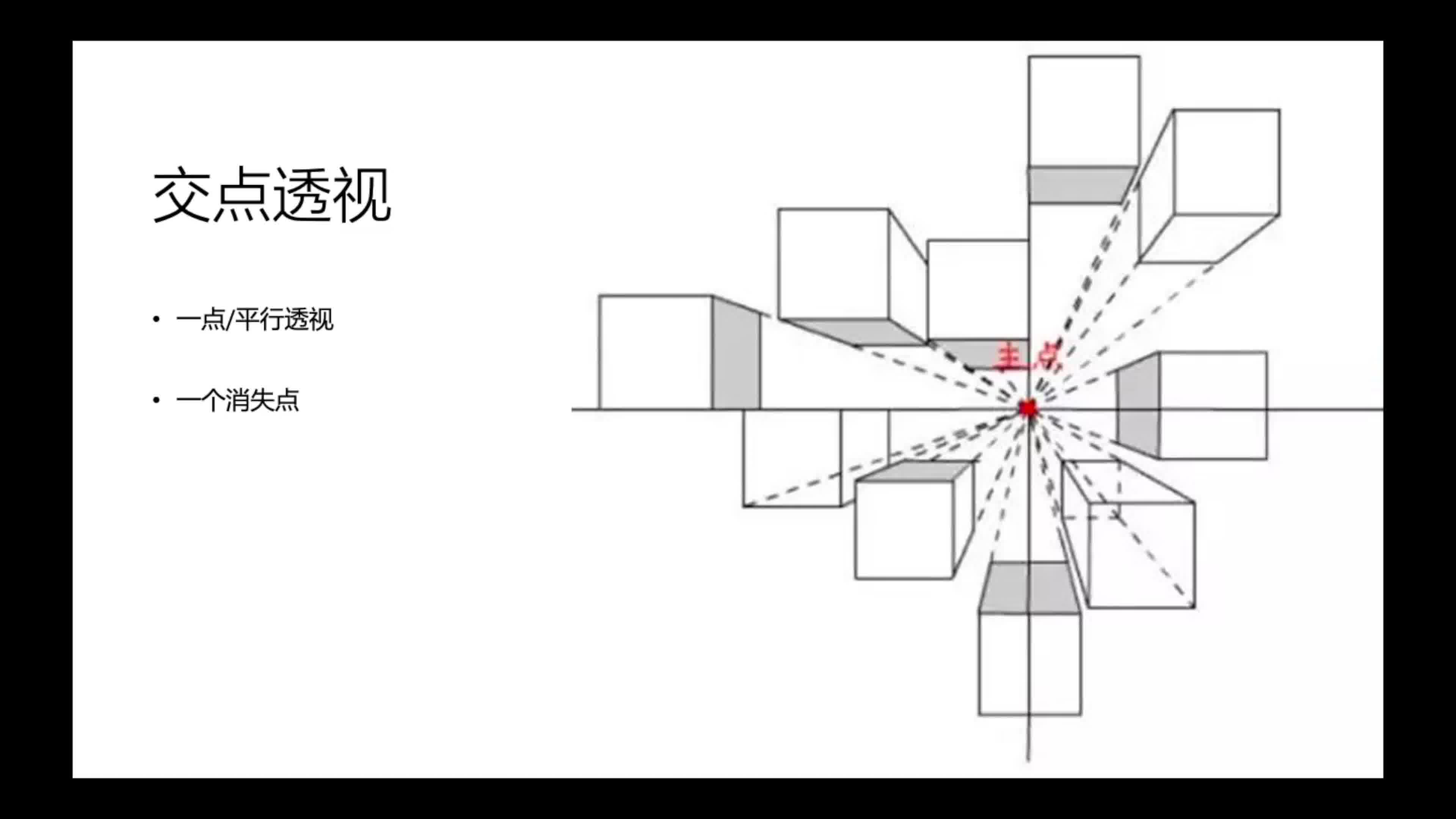 猫二陪你画画13 - 透视开讲!- 尝试画个印象派平行透视