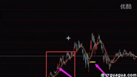 ...半年报之后让机构大佬裸奔——构建一到两年可持续关注的股票池》(1)