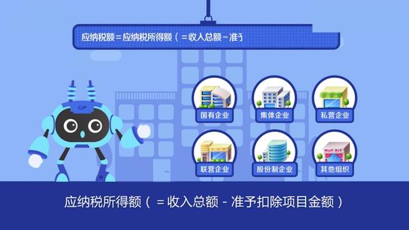 企业所得税纳税人是谁?纳税人的哪些所得要交企业所得税?