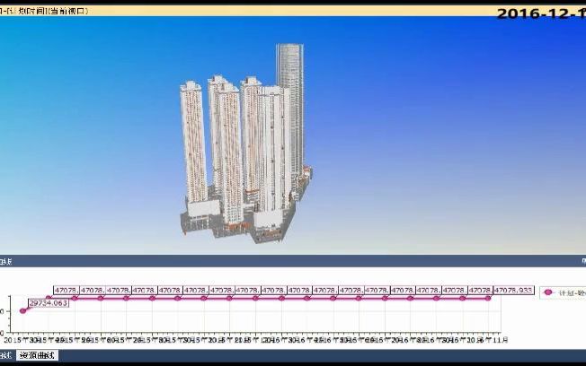 大型超高层综合体总承包管理BIM全生命周期应用