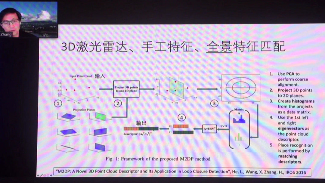 机器人前沿专场 - AI研习社 -移动机器人全局定位技术与方法