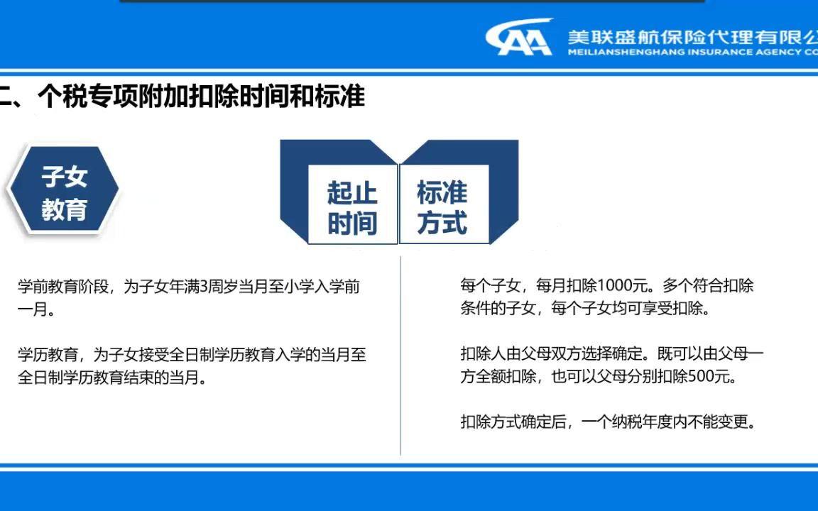 个人所得税基础知识