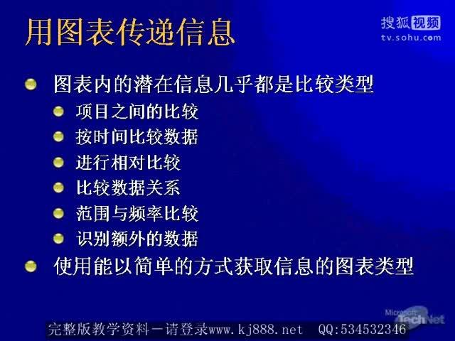 excel的视频教程_excel 实用技巧_excle 技巧