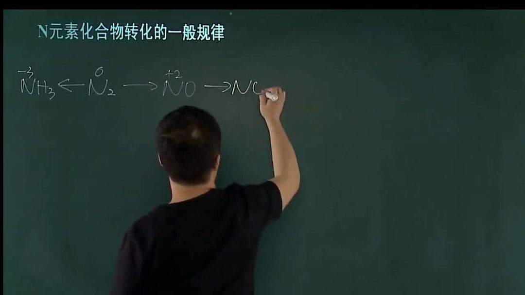 高中化学,氮和氮的化合物的作用及氧化过程的讲解,快速了解