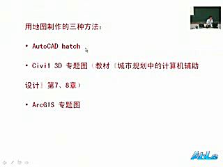 总规中的CAD与GIS支持