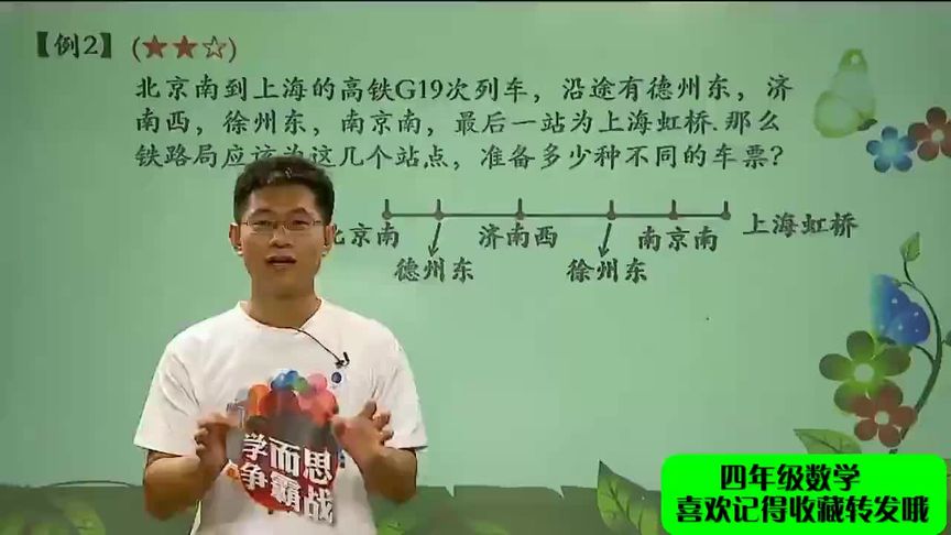 小学四年级数学:(2)角的度量(一)例2,家长看完替孩子收藏