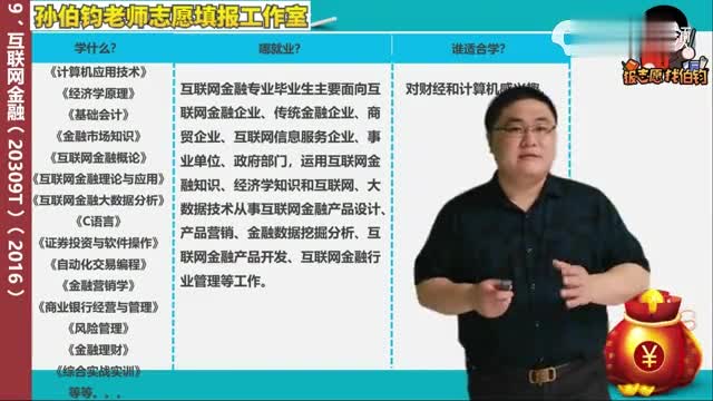 孙老师细说互联网金融专业