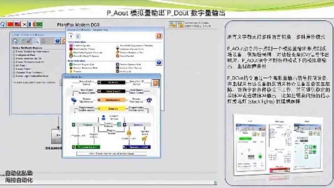 PlantPax视频,The Modern DCS