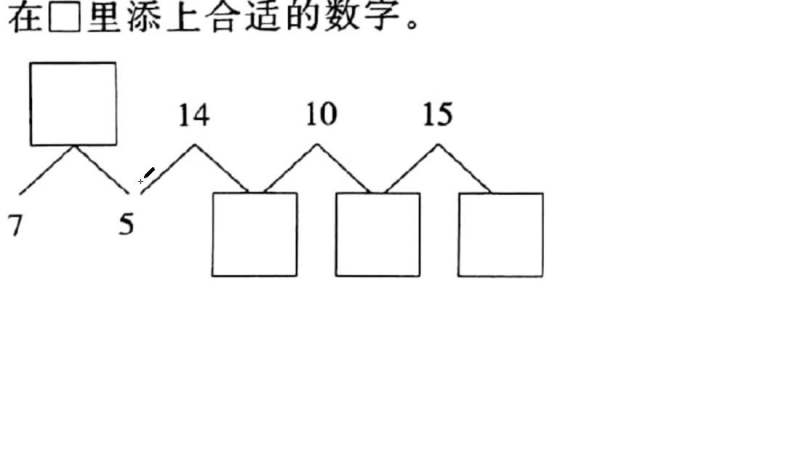 人教版数学一年级上册20以内加减法错一个就全错