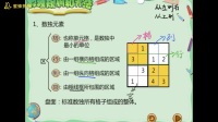 四宫数独:唯一数法