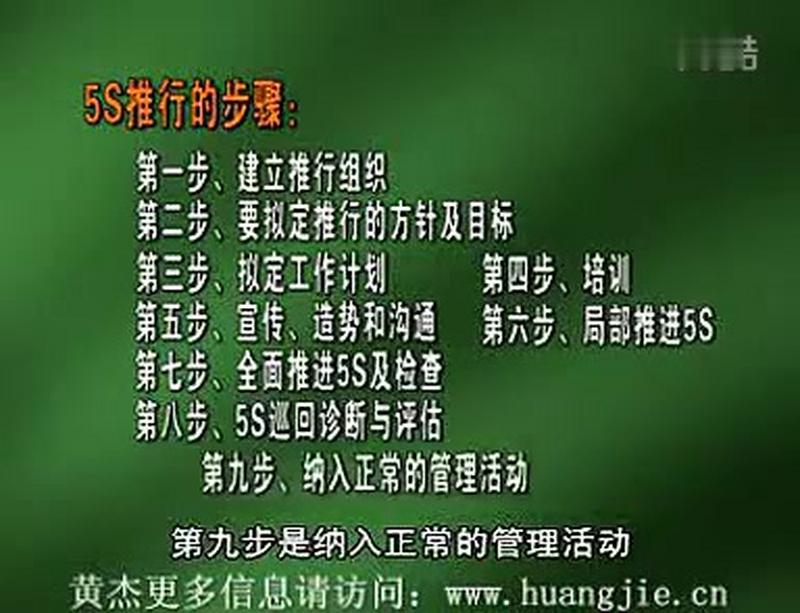 现场管理培训视频:黄杰《5S管理实战》