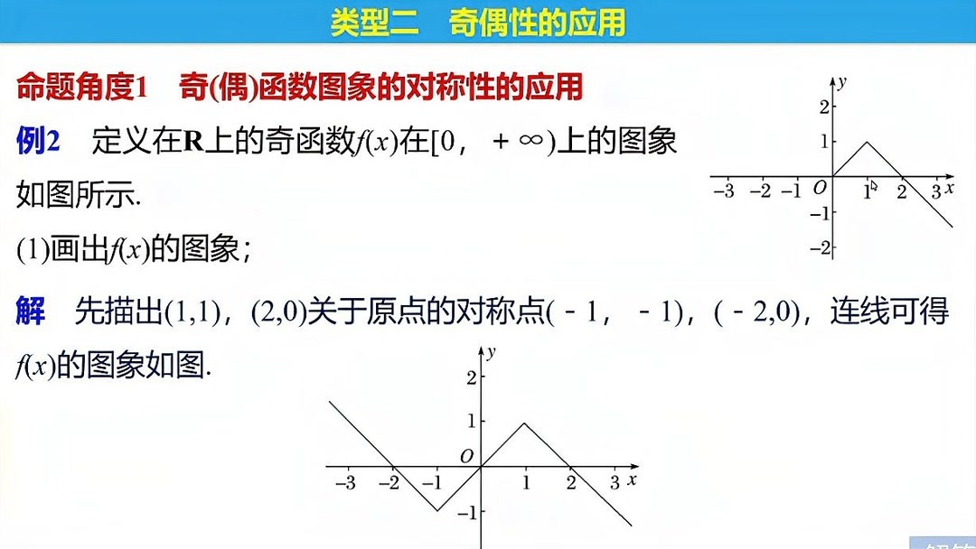 奇(偶)函数图像的对称性的应用